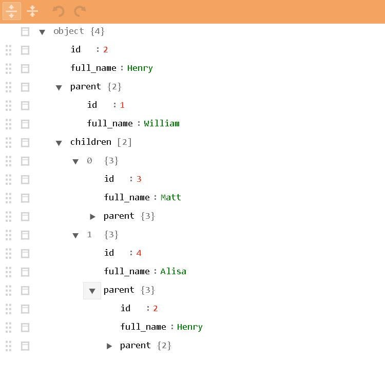 Modeling a child parent relationship in the same table using JPA ...