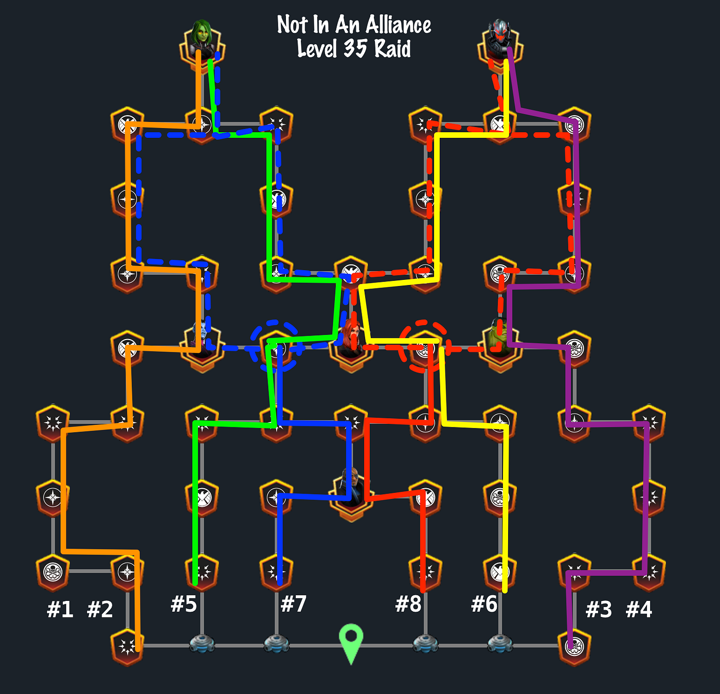 Ultimus 3 Raids. We should get to 100 percent reward —… | by B. Raji ...