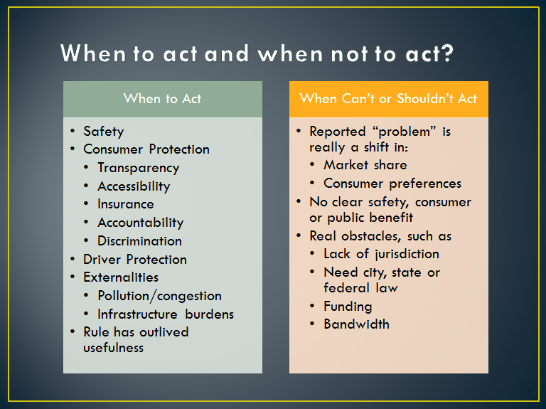 To Act or Not To Act: A Regulator’s Question | by New York City Taxi ...