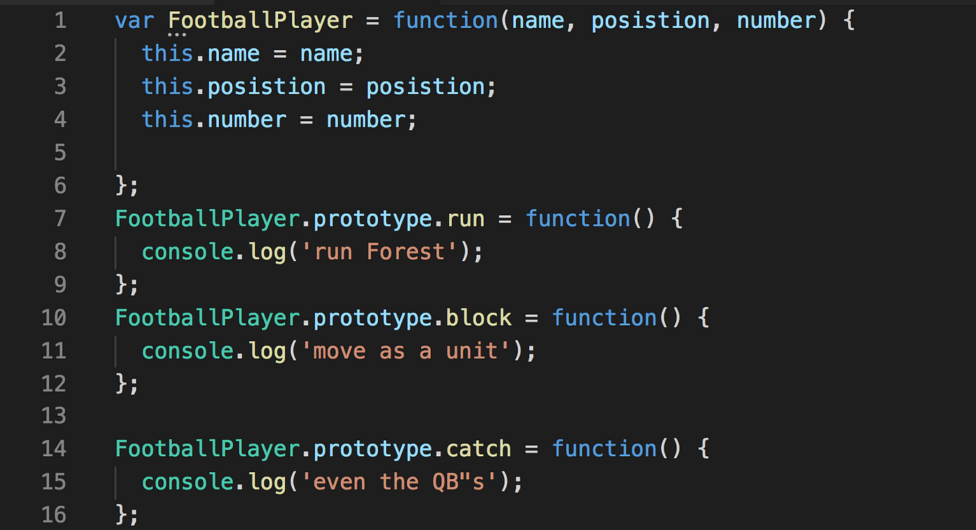 The Prototype Inheritance Chain An Interesting Feature Of Javascript Is By Connor Justin