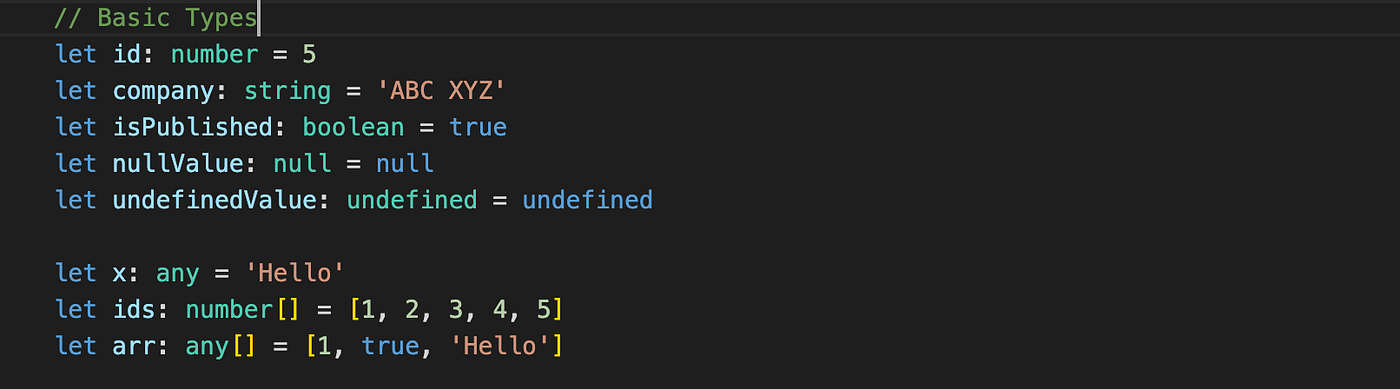 Type Script — Introduction & Lessons | Vishal Jadhao | by Vishal Jadhao ...