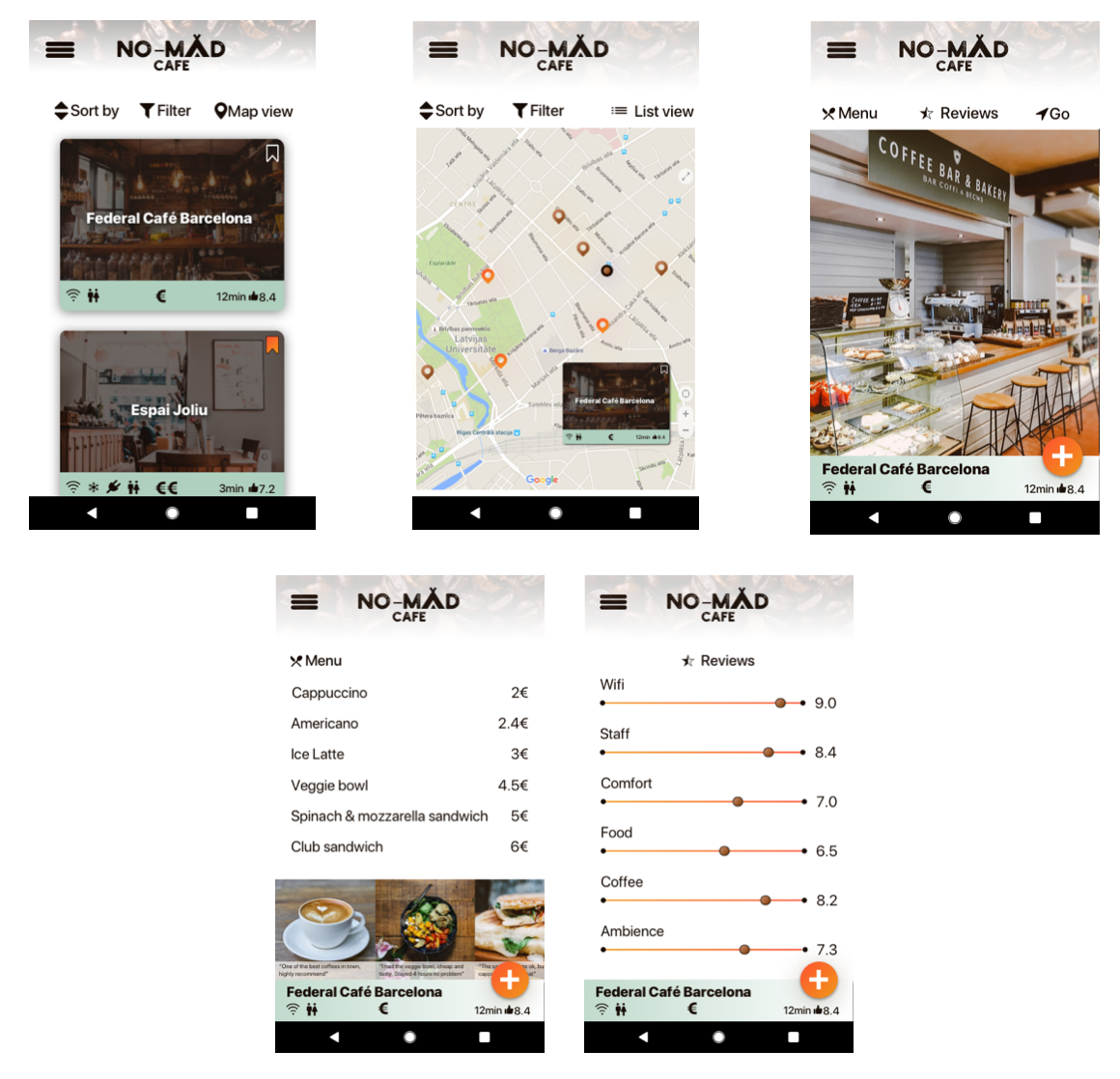 NOMAD CAFE. Finding food? Easy. Finding food and… | by Jacopo Contin ...