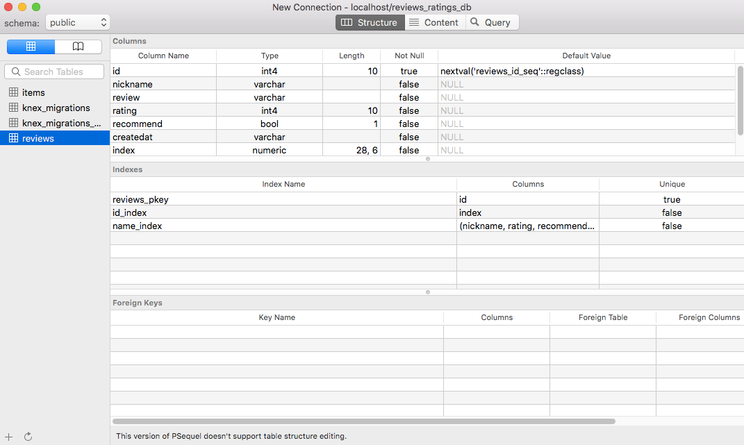 Best Postgres Gui For Beginners With So Many Of My Classmates Working By Kyle Davies Medium