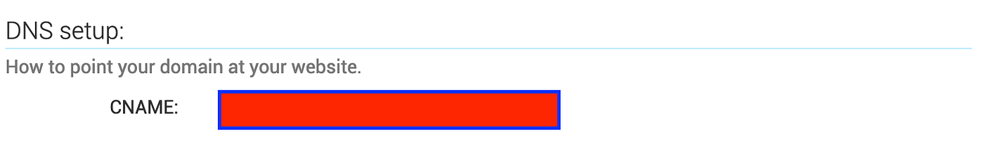 Deploy A Python Dash App In 15 Minutes By Osintalex Analytics Vidhya Medium
