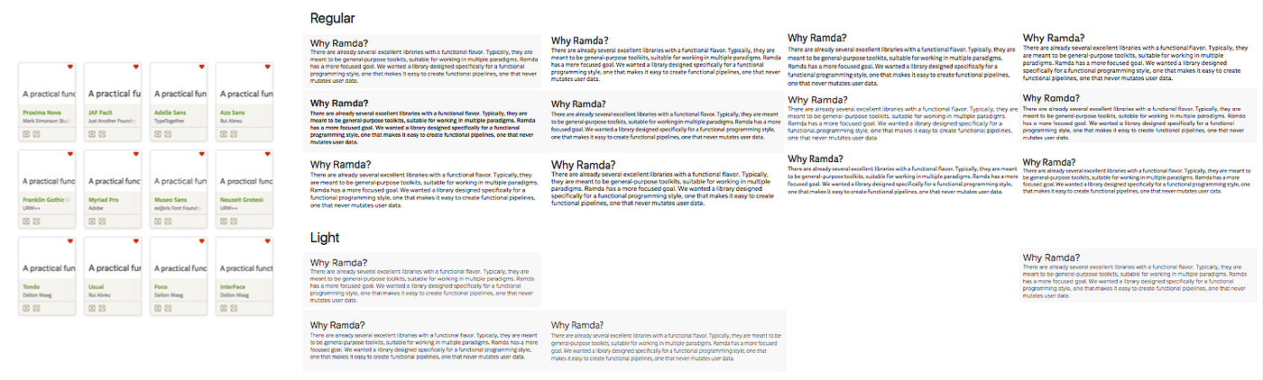 Redesigning Ramda. Ramda.js is a “practical, functional… | by Richard Burton | Medium