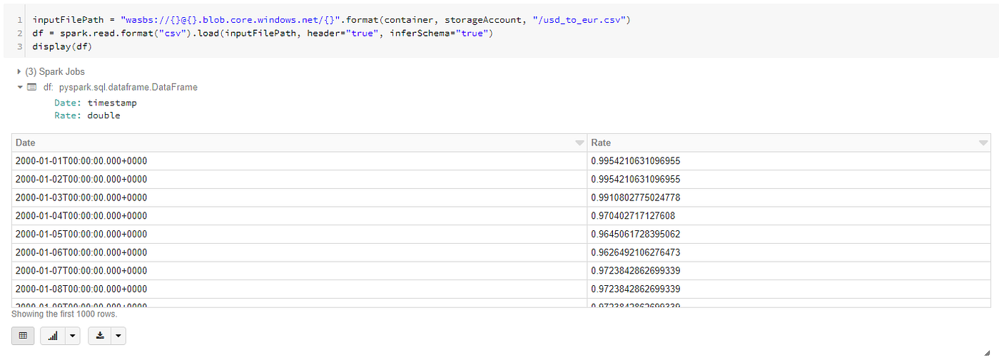 Azure Databricks Hands-on. This tutorial will explain what is… | by ...