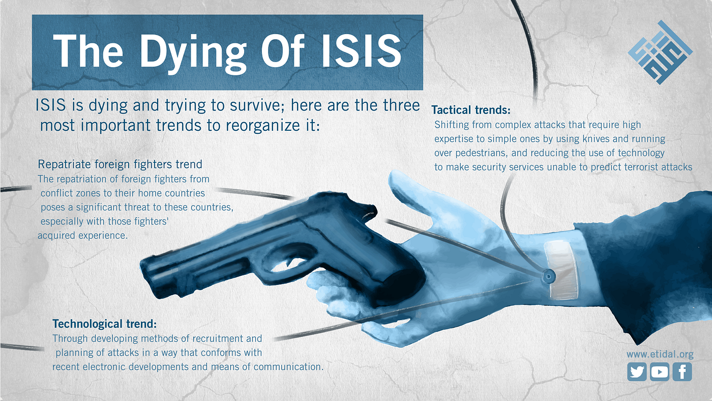 The dying of ISIS. ISIS is dying and trying to survive… | by Global ...