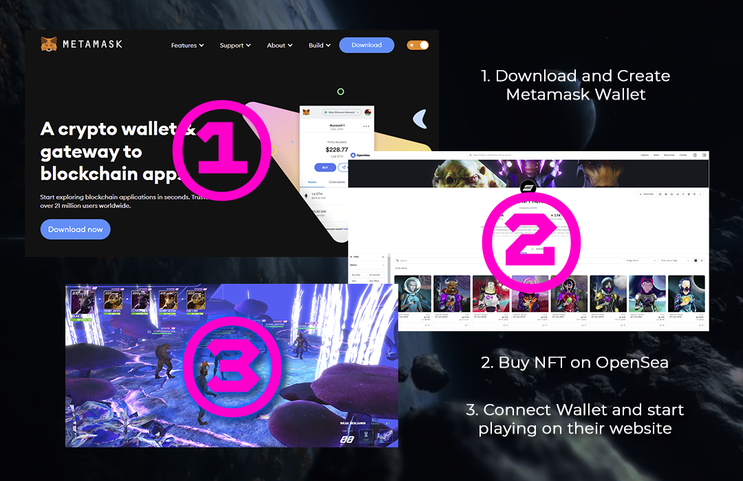 Sidus Heroes Ultimate Game Guide. About Rainmaker Games | by Rainmaker ...