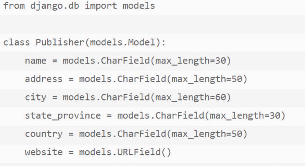Django For Beginner Programmers | Shahzar | Geek Culture