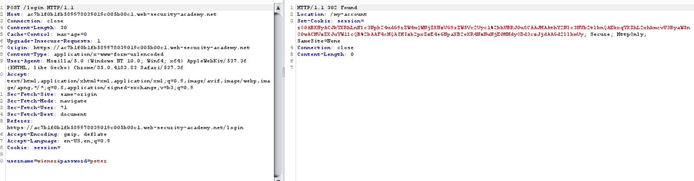 Insecure Deserialization — Web Challenges — Part 1 | by niraj choubey | InfoSec Write-ups