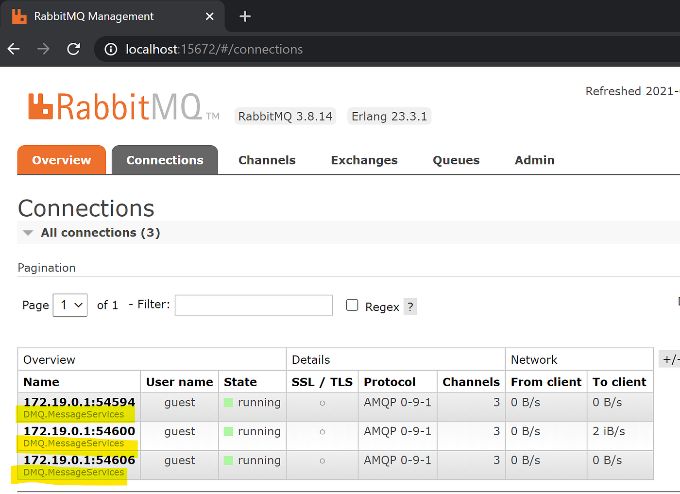Distributed Messaging System — Setup Consumers And Rabbitmq With Docker In Aspnet Core By