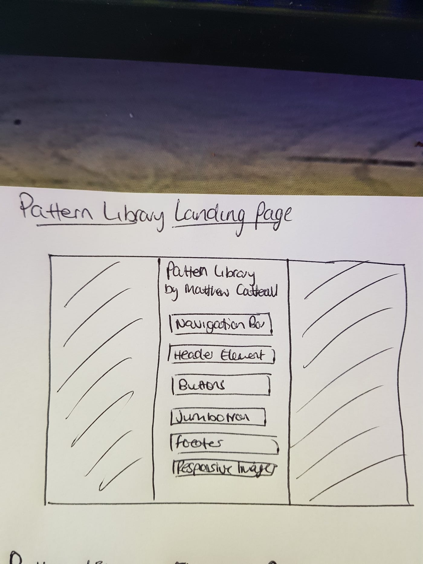 Designing with Pattern Libraries. Pattern Library… | by Matt Catterall ...