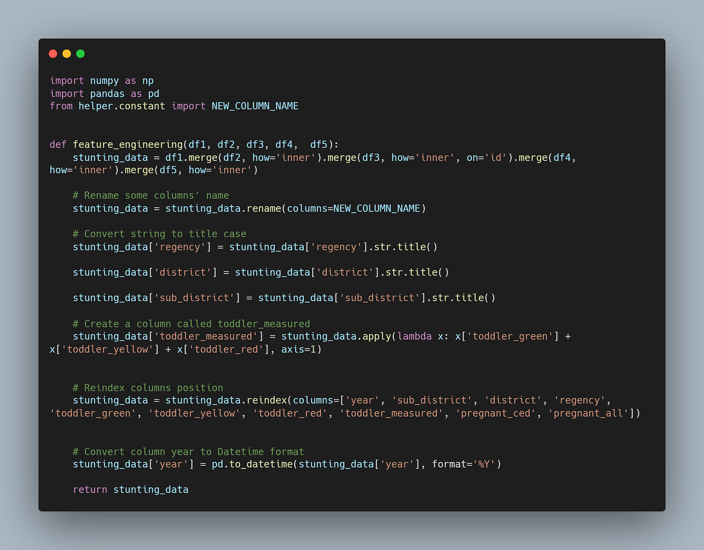 Dashboard Stunting Ratio in West Java Province | by Ricki Subagya | Sep ...