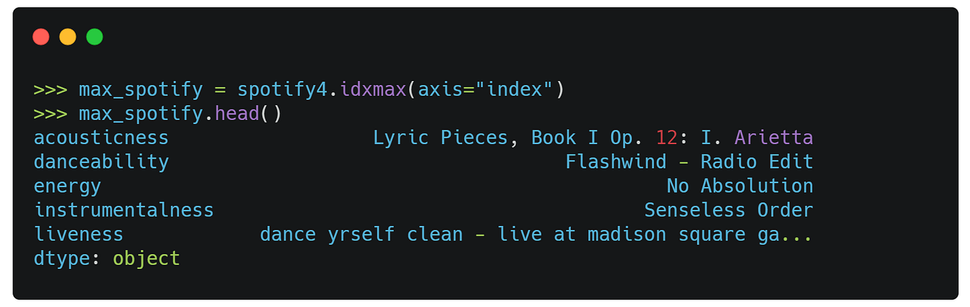 A step-by-step coding guide to Pandas Library — Part -2 | by Prashant ...