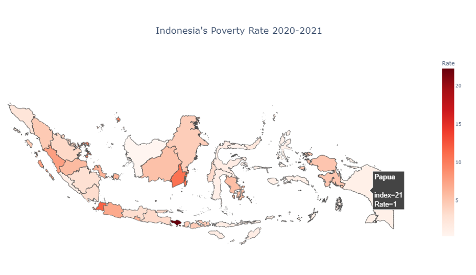 Choropleth Map for Indonesia's Poverty Rate Visualization | by Aulia ...