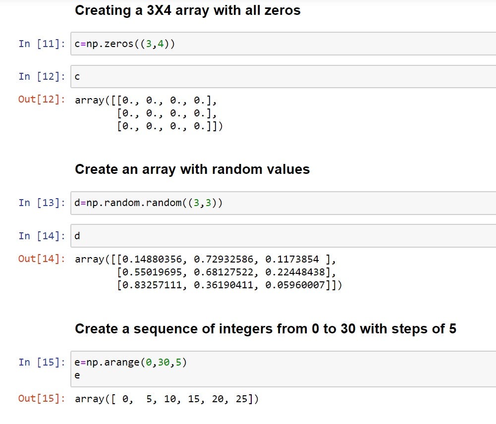 Implement data preprocessing. Lets continue our learning (DAY-4) | by ...