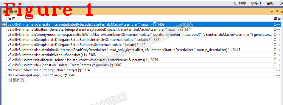 Let's Understand Chrome V8 — Chapter 11: Bytecode Dispatch | HackerNoon