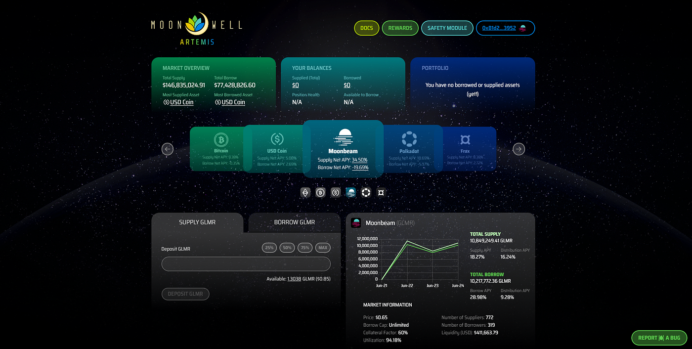 Project Spotlight: Moonwell Artemis | by MOVR & GLMR News | Jun, 2022 ...