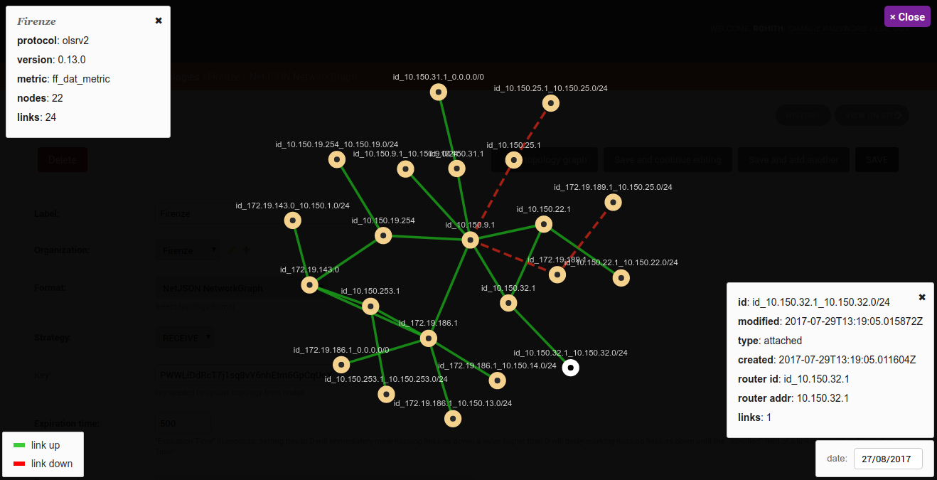 OpenWISP 2 Network Topology, GSoC ’17 | by Rohith ASRK | Medium