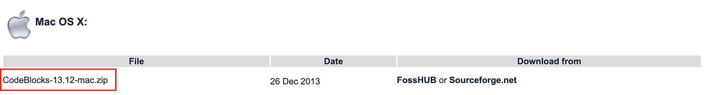 Install CodeBlocks. Step by step Install IDE CodeBlocks… | by Indra Aristya | Medium
