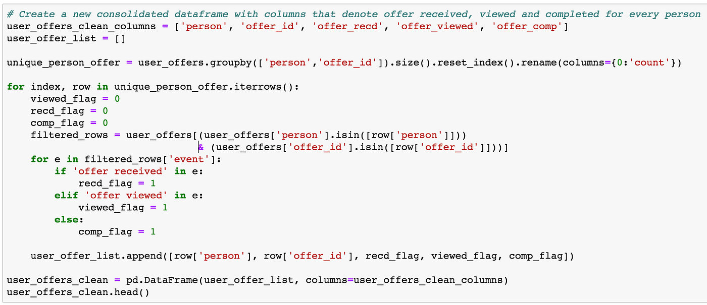 Customer Behavior Analysis and Segmentation for Starbucks | by Lakshmi ...