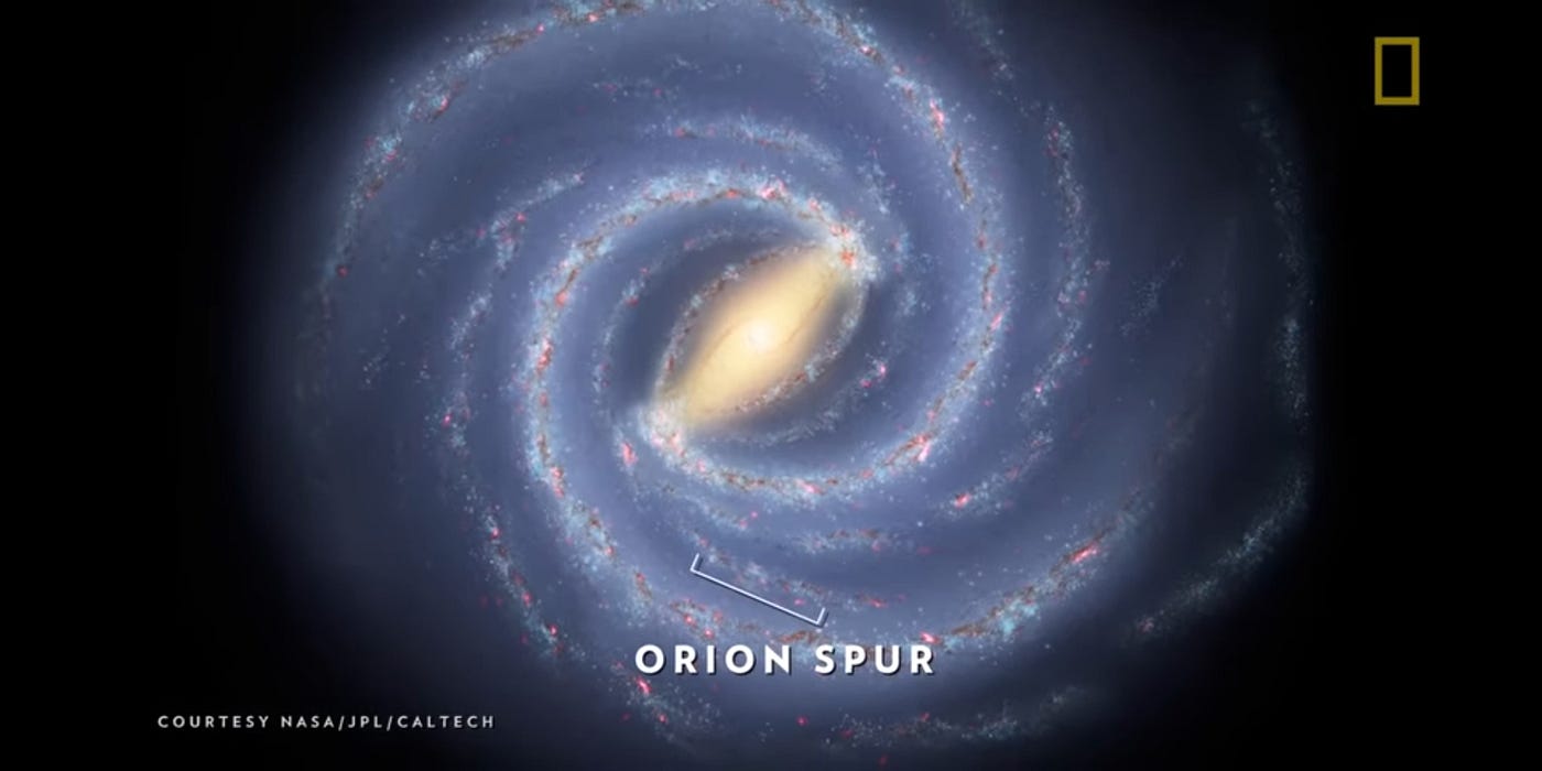 How the Sun Was Born in Space?. The Origin of our Universe is the… | by ...