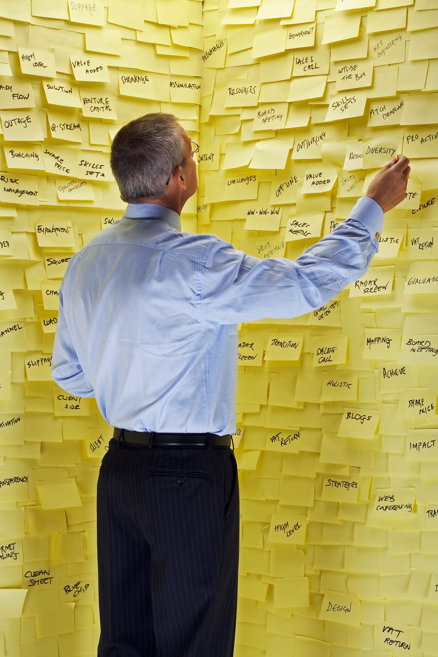 How to organise a disorganised life | by Charles Douglas-Osborn | Medium