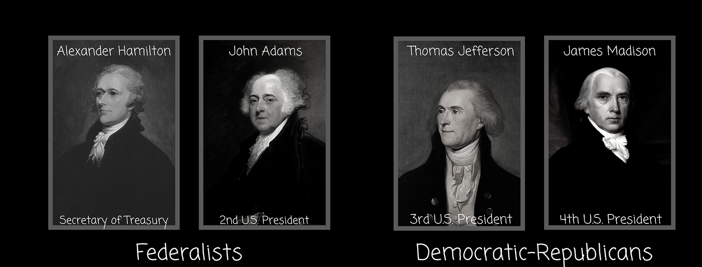 Democratic Republican Party Vs Federalist Party