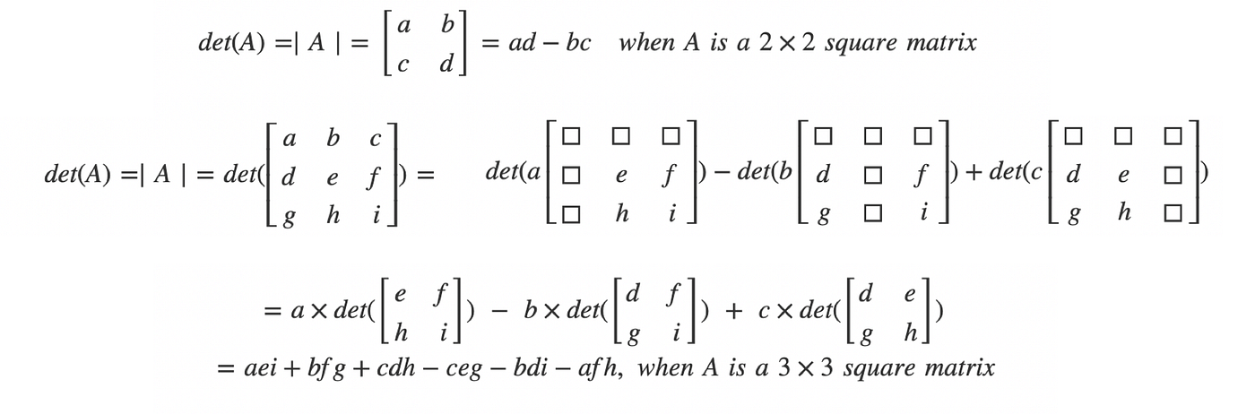 [Linear Algebra] 5. Determinant. Definition and properties of the… | by ...