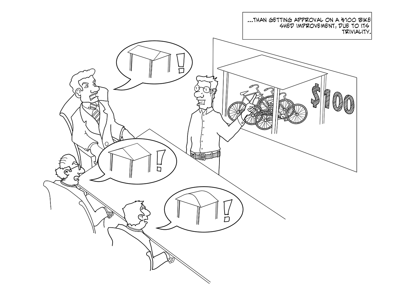 Sketch: bikeshedding. An old-time, literal sketch of the most… | by ...