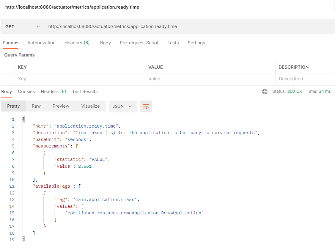 First Microservice Project using Spring Boot…. | by Tishan Gangulal ...