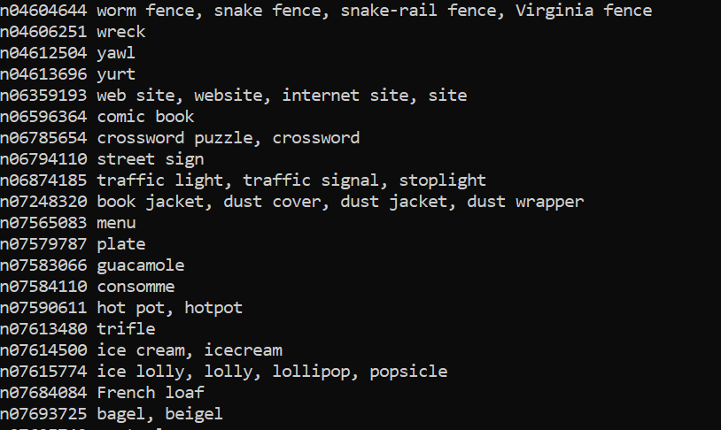 Predicting using a Caffe Classification Model with OpenCV | by Walid Ahmed | Medium