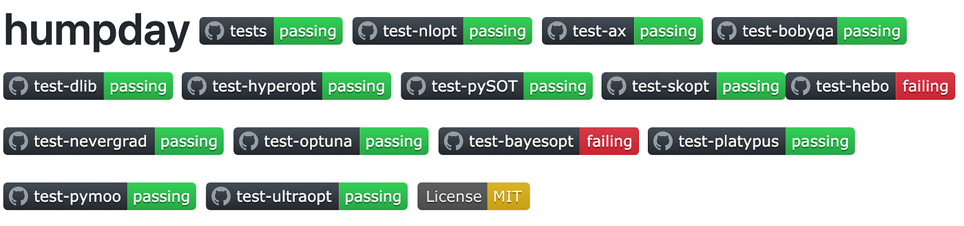 A Simple Way to Choose a Python Optimization Package | by Microprediction | Geek Culture | Medium