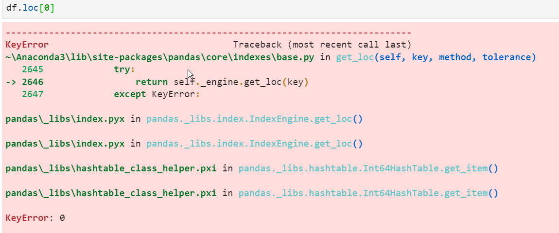 Difference between loc and iloc in Pandas (Detailed Understanding) | by ...