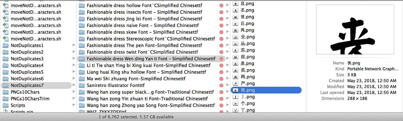 Making of a Chinese Characters dataset | by Peter Burkimsher | Medium