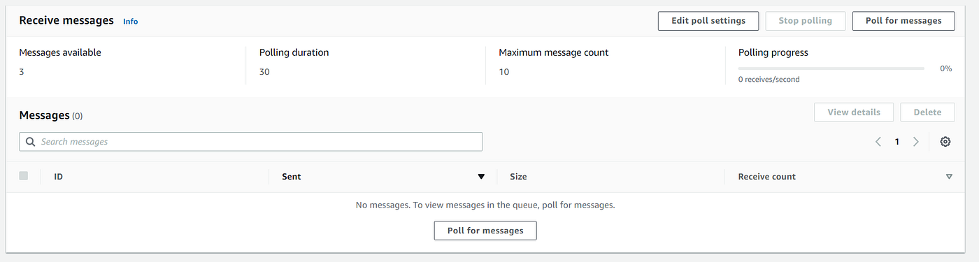 AWS Lambda — Python, SQS and API Gateway | by Marc Coady | Jul, 2022 ...