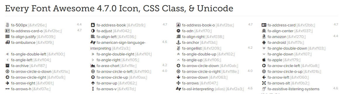 The Best Cheat Sheets, Guides & Docs for Web Designers and Web Developers | by Bradley Nice ...