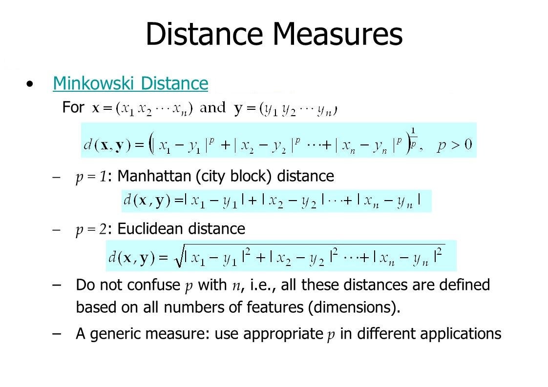 “Different types of Distances used in Machine Learning” | by Chandrima ...