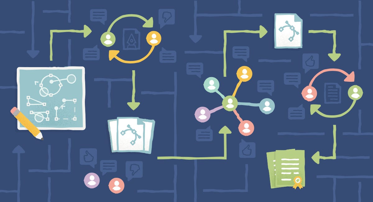 Creating a Culture of Effective Design Feedback | by Gerren Lamson ...