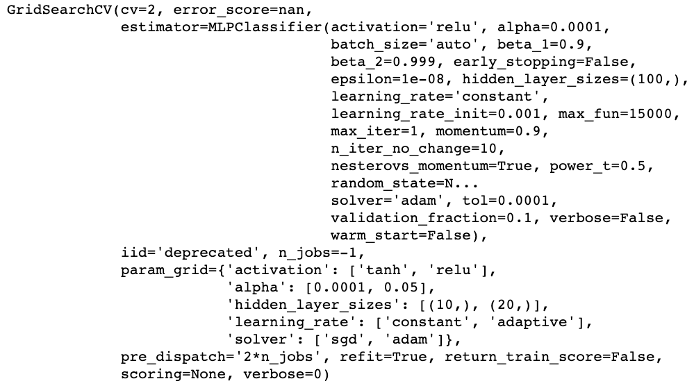 scikit learn hyperparameter optimization for MLPClassifier | by Panjeh ...