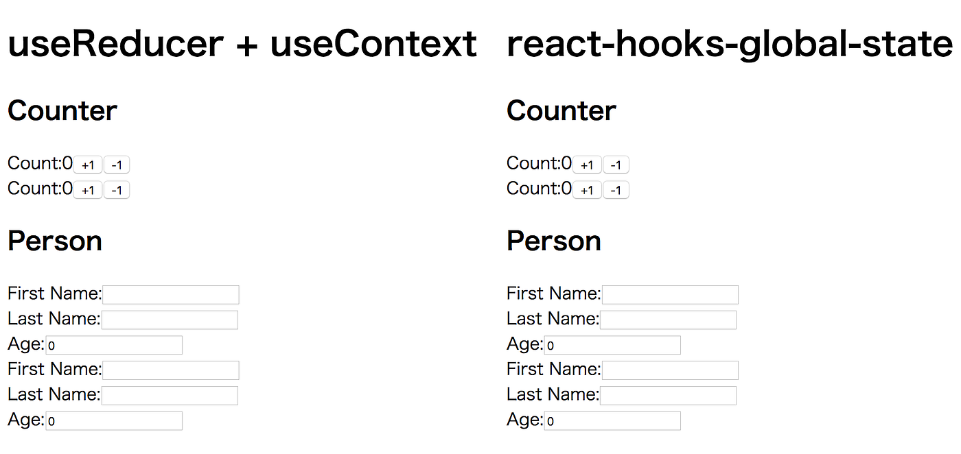 React Hooks Tutorial on pure useReducer + useContext for global state ...