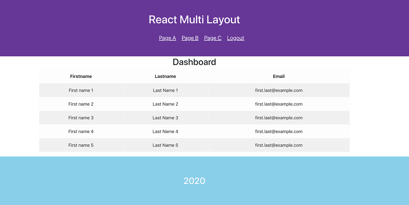 How To Implement Different Layouts In React | by Bhargav Bachina ...