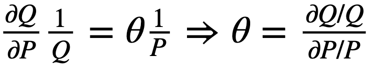 Real causal inference for elasticity pricing | Towards Data Science
