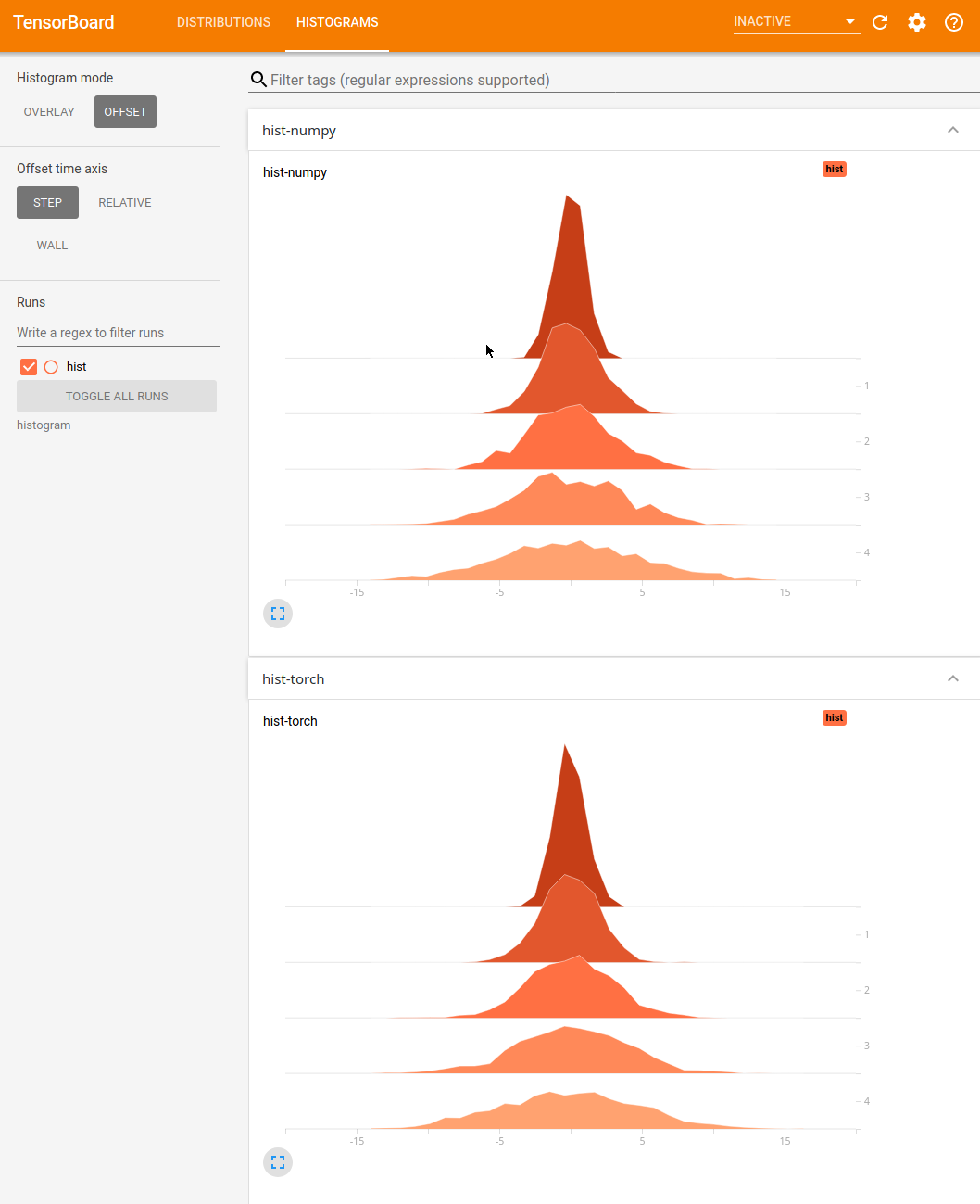 Pytorch-tensorboard simple tutorial and example for a beginner | by HS ...