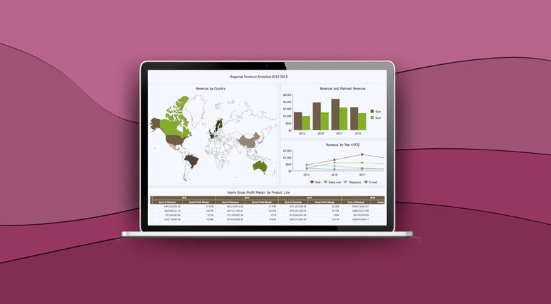 10 Benefits of Embedded Business Intelligence | by GrapeCity Developer Solutions | Wyn ...