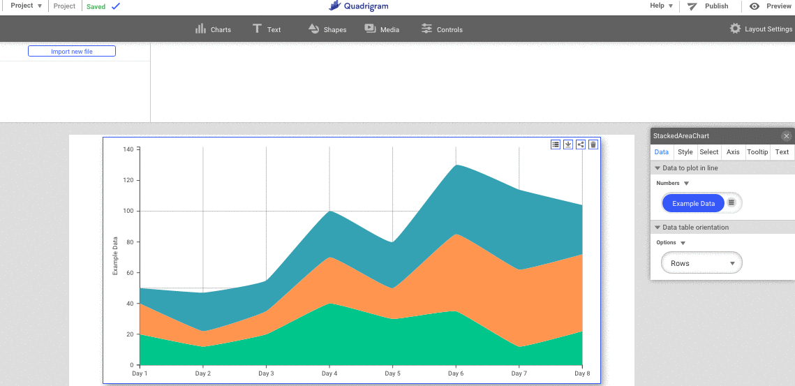A Simple Way to Create Color Contrast in Your Data Visualizations | by quadrigram | Medium