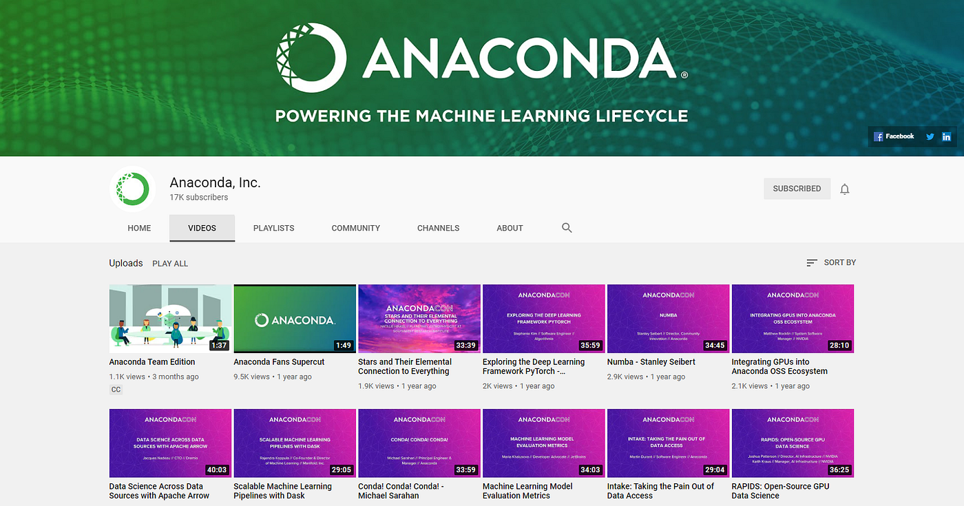 The Best Youtube Channels To Learn Python | The AI Enthusiast