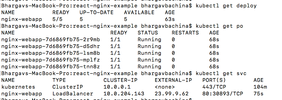 Azure — Deploying React App With Nginx On Aks By Bhargav Bachina Bachina Labs Medium