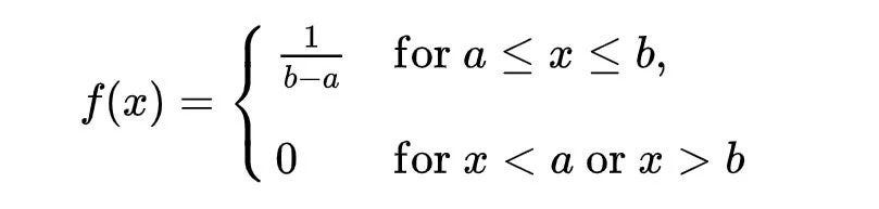 A Complete Guide On Visualizing Probability Distribution In Python | by ...