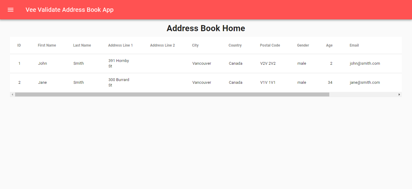 How to Nest Components in Vue.js. Vue.js is a great framework for… | by John Au-Yeung | The ...